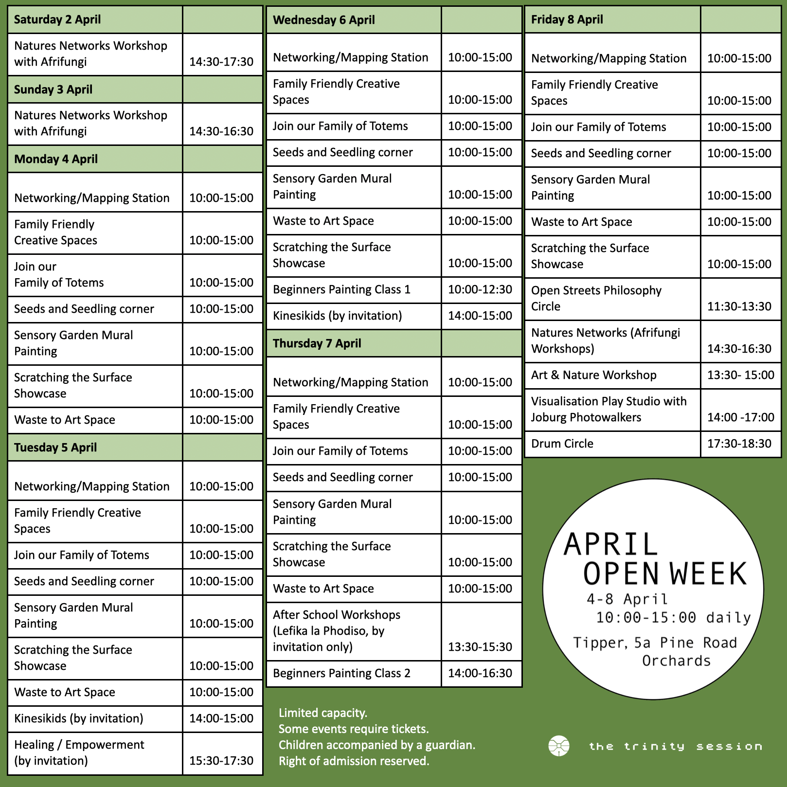 April Open Week